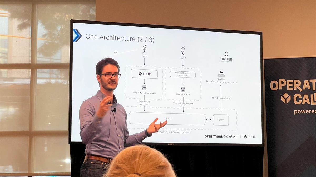 Integrating Tulip with a Unified Namespace in Your Enterprise Architecture Integrating Tulip with a Unified Namespace in Your Enterprise Architecture