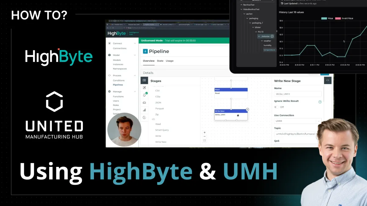 Integrating HighByte with the United Manufacturing Hub
