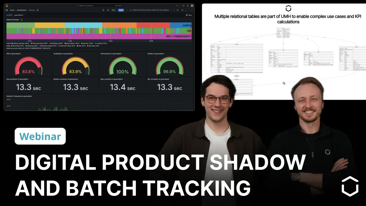 Webinar: Digital Product Shadow and Batch Tracking