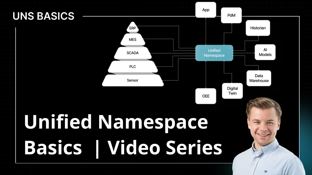 Unified Namespace Basics - Video Series