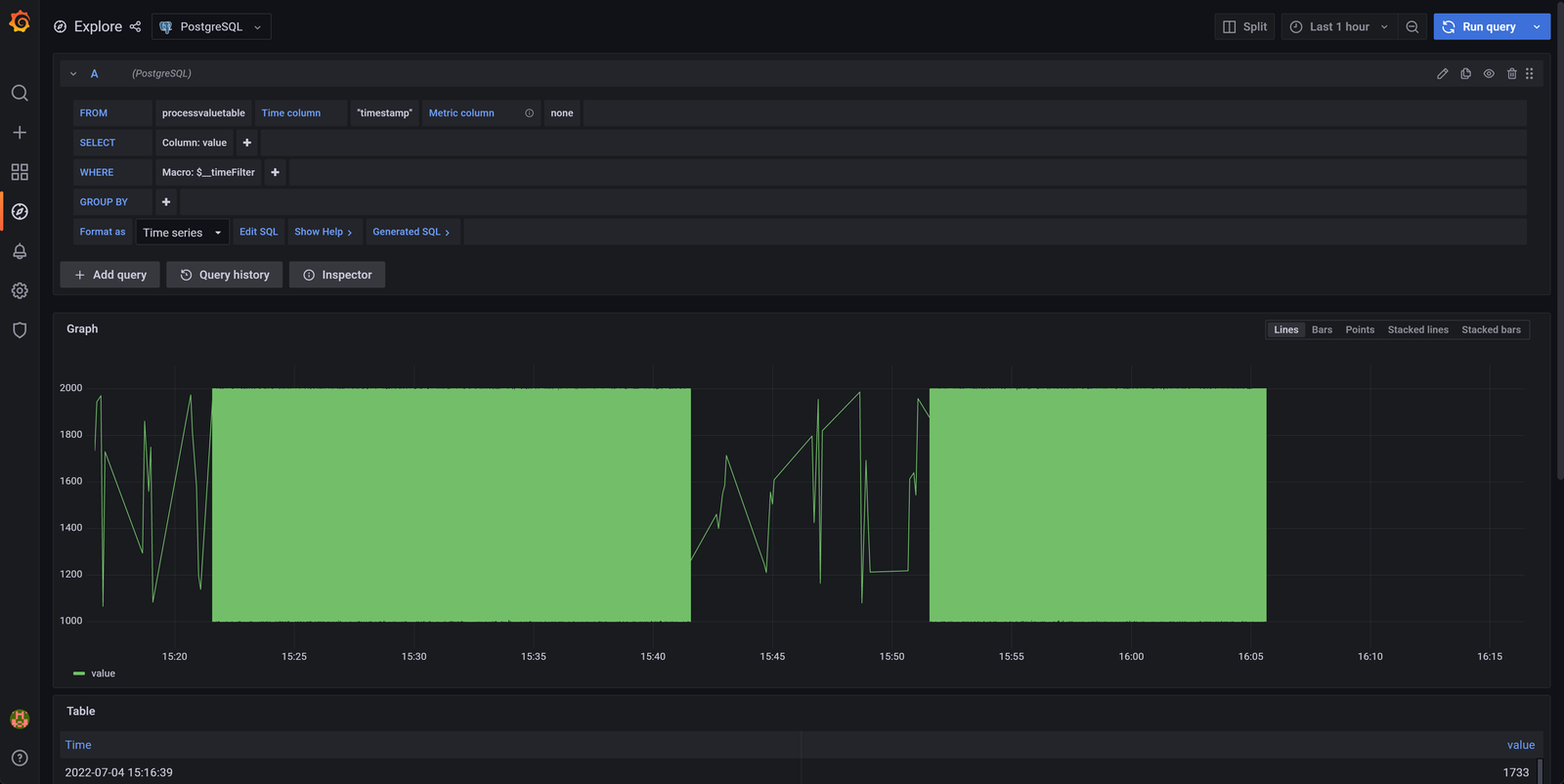 Historians vs Open-Source databases - which is better?
