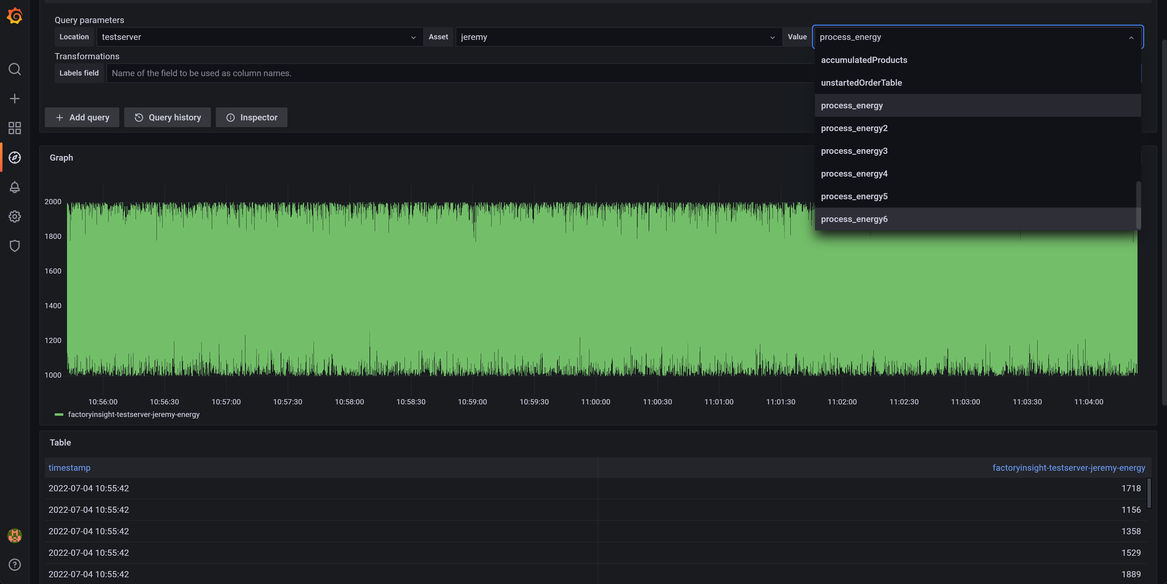 Historians vs Open-Source databases - which is better?