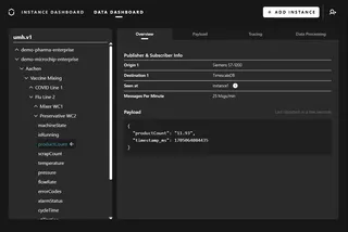 Chapter 4: Examples and Final Words