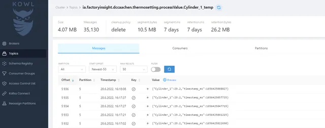Using Kowl for inspecting messages