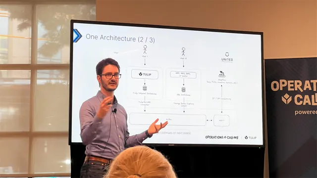 Integrating Tulip with a Unified Namespace in Your Enterprise Architecture Integrating Tulip with a Unified Namespace in Your Enterprise Architecture